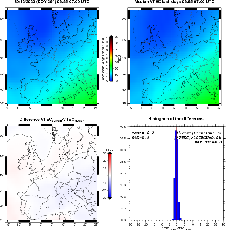 GNSS-based Space Weather - Statistical Ionospheric Maps